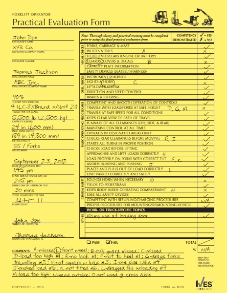 Documentation Equals Existence